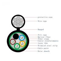 China GYTC8S Aerial Figure 8 Fiber Optic Cable with Messenger Wire for sale