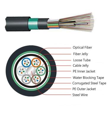 China GYFTY53 Direct Buried Fiber Optic Cable G.652D Steel Tape Armored for sale