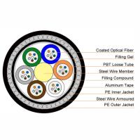 China Anti Rodent Fiber Optic Cable GYTA33 Steel Tape Armored 12 Core for sale