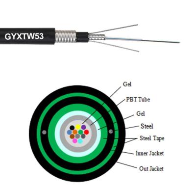 China GYXTW53 Outdoor Fiber Optic Cable 2-24cores Double-Armor Underground for sale