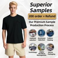 China Custom Wholesale Plain Cotton T Shirt Bulk Black Tees 170-120gsm for Men for sale