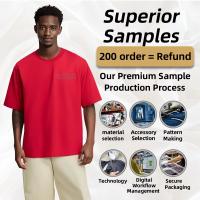 China Men's 100% Cotton Short Sleeve T-Shirt 170-280G Summer Casual Round Neck Loose Top for sale
