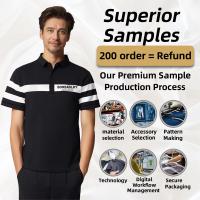China Wholesale Blank School Uniform Polo Shirt Custom Print Logo 100% Cotton Men's Polo Shirts 170-280G for sale