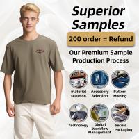 China Custom Logo Printing Vintage Oversized Short Sleeve T-Shirt 170-120G 100% Cotton Men for sale