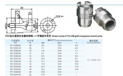 China Custom Tungsten Carbide Nozzle Water Spray For Energy And Mining for sale