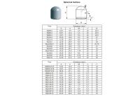 China HRA 85-88 Tungsten Carbide Mining Buttons For Cutting And Grinding Tough Rocks for sale