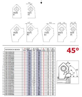 China Tungsten Carbide Valve Seat Cutter Serdi Newen Insert For Cylinder Head Seat for sale