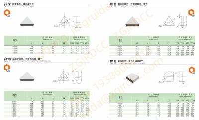 China TPKN2204 Tungsten Carbide Turning Inserts For Tcmt Scmt Machine for sale