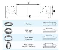 China Custom Tungsten Carbide Seal Rings MG1 G60 Polish Lapping TC O Ring for sale