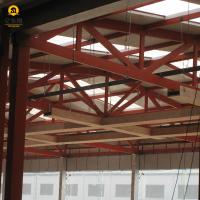 China Fireproof Steel Structure Warehouse with Sliding Door and Fast Installation Prefabricated Steel Warehouse for sale