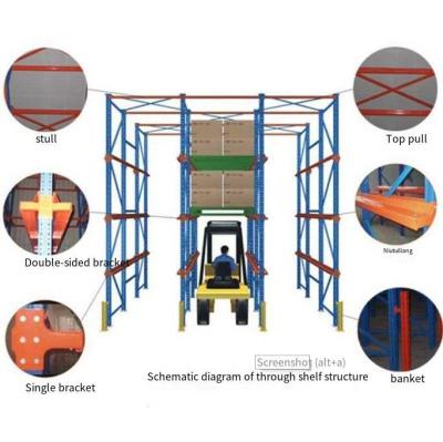 China Shelf warehouse shelves are easy to install, and the height can be adjusted. 4 layers of metal can be customizedon Color Feature for sale