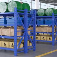 China Customizable Pallet Storage Shelves Light Medium And Heavy Shelves For Warehouse for sale