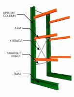 China Adjustable Equipment Supply Chain Storage Racking Cantilever Rack for Warehouse Management for sale