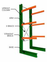 China Industrial Warehouse Stacking Rack System Stainless Steel Corrosion Protection for sale