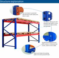 China Heavy Beam Pallet Storage Shelves Thickened Multi Layer Corrosion Protection for sale