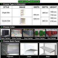 China Tianjin Wan Hongxin Supplier Metal Supermarket Shelves Lozier Gondola Shelving Shop Racks With Good Selling for sale