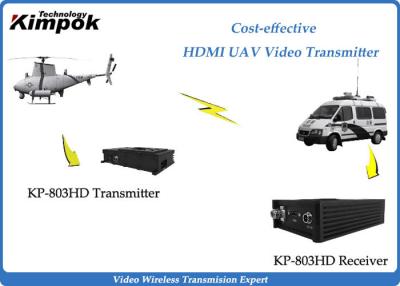 China 1080P HD UAV Transmitter for sale