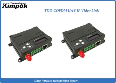 China RJ45 IP COFDM HD Wireless Transmitter 1080P TDD Bi-directional Network Radio Transmission for sale