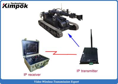 China H.264 High speed audio video transmitter Ethernet Wireless IP Transceiver Real-time Transmission for sale