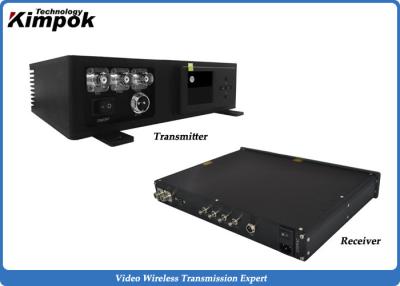 China Non line-of -sight COFDM HD Wireless Transmitter Video & Data Transmission System 1080P for sale