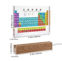 China Custom Acrylic Chemical Element Periodic Table Gift Set for Creative Science Learning and Birthday Gifts for Students for sale