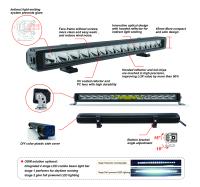 China Black ECE 20inch Slim LED Driving Lights R112 LED Car Light Bar for sale