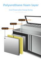 China Stainless Steel Pizza Preparation Table with Adjustable Thermostat and Frost-Free Commercial Kitchen Refrigerator for sale