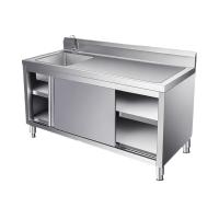 China Heavy Duty Stainless Steel Sink with Self-Cleaning Coating and Adjustable Height Legs for Commercial Kitchen for sale