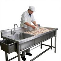 China Heavy-Duty Capacity Stainless Steel Sink with Adjustable Height Legs and Corrosion Resistance for Commercial Kitchen for sale