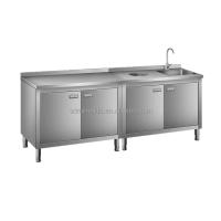 China Customizable Stainless Steel Sink Kitchen Workstation with Corrosion Resistance Adjustable Height Legs and Heavy-Duty Capacity for sale