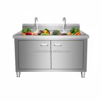 China Commercial Kitchen Sink with Corrosion Resistance Adjustable Height Legs and Heavy-Duty Capacity for sale