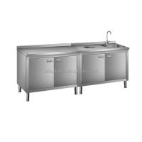 China Commercial Kitchen Sink with 300kg Load Capacity Corrosion Resistant Stainless Steel and Adjustable Height Legs for sale