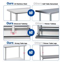 China Durable Stainless Steel Work Table with Corrosion Resistance Heavy-Duty Capacity and Adjustable Height Legs for Commercial Kitchens for sale