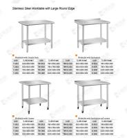 China 304 Stainless Steel Workbench with Adjustable Height Legs and 300 kg/㎡ Load Capacity for Commercial Kitchens for sale