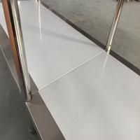 China Durable 304/201 Stainless Steel Worktable with 500 kg/㎡ Load Capacity and Modular Expandability for Commercial Kitchens for sale
