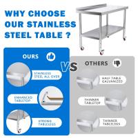 China Customizable Size Stainless Steel Workbench with Corrosion Resistance and Heavy-Duty Capacity for Commercial Kitchens for sale