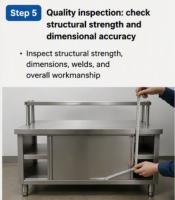 China Stainless Steel Work Table with 500 kg/㎡ Load Capacity and Sliding Door Design for Commercial Kitchen Storage for sale