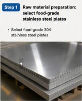 China Stainless Steel Work Table with 500 kg/㎡ Load Capacity and Sliding Door Design for Commercial Kitchen Workbench for sale