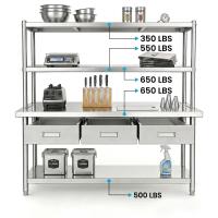 China Stainless Steel 201 Workbench with Corrosion Resistance and 300 kg/㎡ Load Capacity for Commercial Kitchens for sale