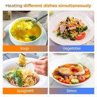 China Stainless Steel 304 Electric Food Warmer with Uniform Heating and Energy Saving for Commercial Kitchens for sale