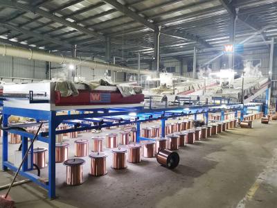 China Automated 60 Wire Tinning Machine , SGS Wire And Cable Equipment for sale