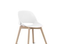 China Ducky Training Chair - Guest Chair with Wooden Legs, Tube Metal Legs, and Four-stal Metal Legs for Stylish Office Spaces for sale