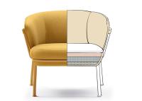 China F80 Modern Sofa-Lounge Sofa with Modern Design, Comfortable Seating, and Nature-Inspired Comfort for sale