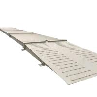 China 100ton 120ton 150ton Stainless Steel Electronic Portable Truck Scale Direct and Durable for sale