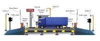 China 220v/50Hz Power Supply 80 Ton Carbon Steel Industrial Heavy Duty Weighbridge Truck Scale for sale