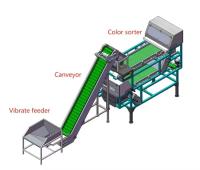 China Wenyao Industrial High Sorting Accuracy Color Sorter for Recycled Plastic Metal Plastic PVC PET Flakes Color Sorter Machine with WIFI Remote Control for sale