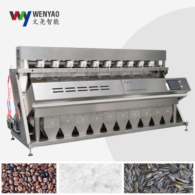 China WENYAO Modular Channel Upgradable Grain Sorting Machine Anti-Dust Long Running Agricultural Separator Grain Color Sorter for sale