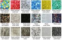 China 640 Channels PET Plastic Sorting Machine Intelligent Dust Cleaning System for sale
