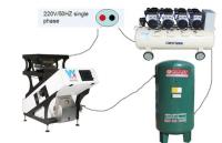 China PP Pet PVC ABS Film Flakes Wenyao Color Sorter 5 Chutes 320 Channels for sale