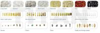 China WENYAO Color Sorter Optical CCD Rice Sesame Walnut Cereal Color Sorting Machine for sale